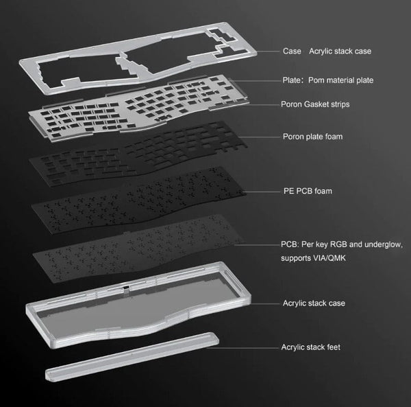 Fancy Alice66 Keyboard Kit – mechkeysshop