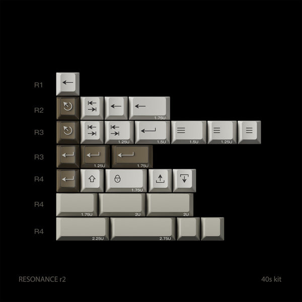 KBDfans RESONANCE R2 Cherry Profile Keycaps Set – mechkeysshop