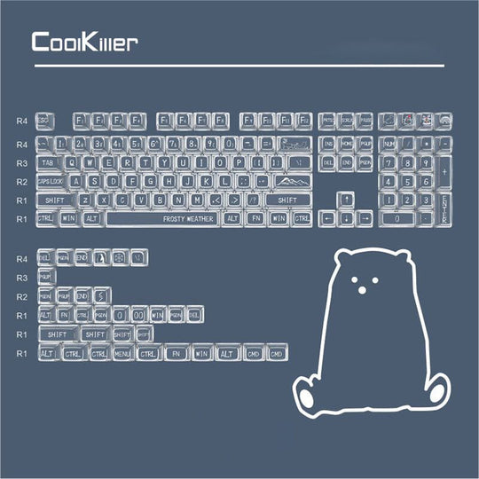 SA Profile Keycaps – mechkeysshop