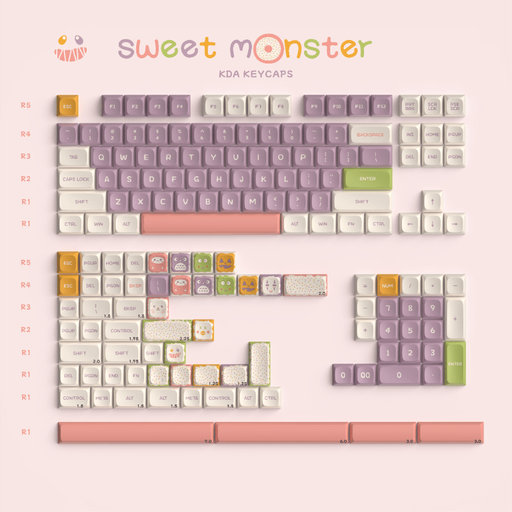 KeyTok Sweet Monster KDA Profile Keycaps – mechkeysshop